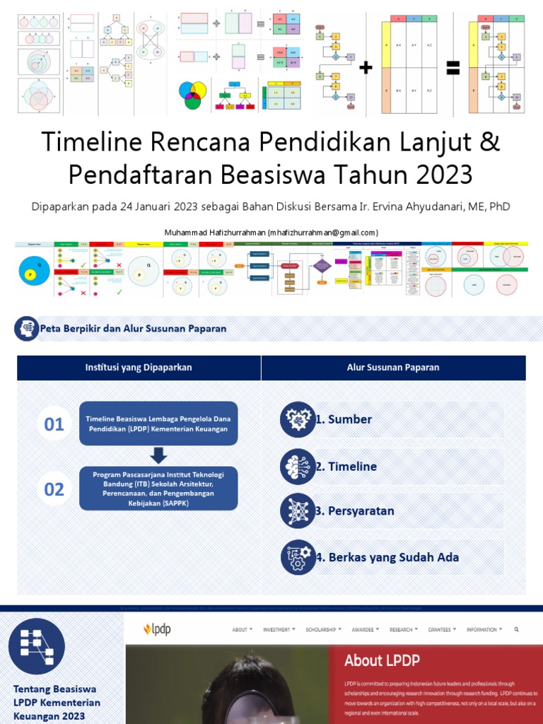 Paparan Rencana Pendidikan Lanjut Dan Pendaftaran Beasiswa Tahun 2023 | PDF