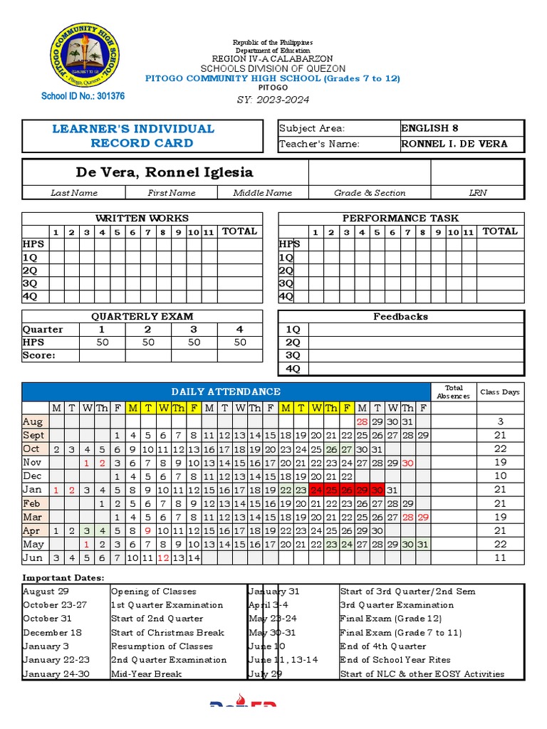 Learners Individual Record Card | PDF