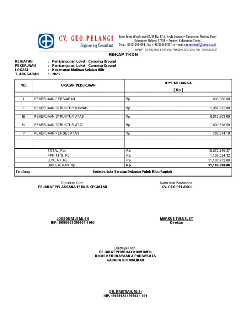 Rab Tane Olenloket R1 TKDN | PDF