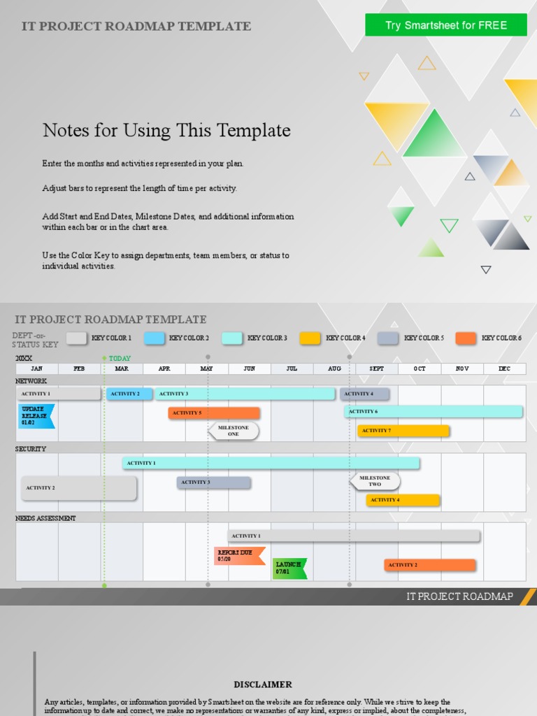 IT Project Roadmap Template Guide | PDF