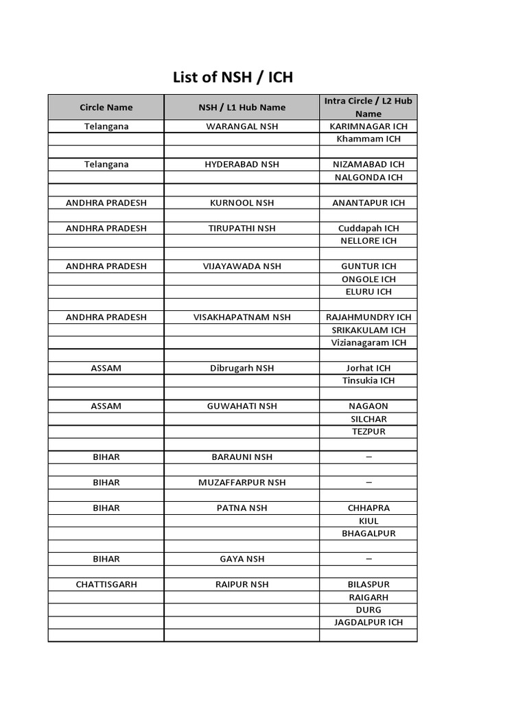 1778 12 2020 NSH ICH All | PDF