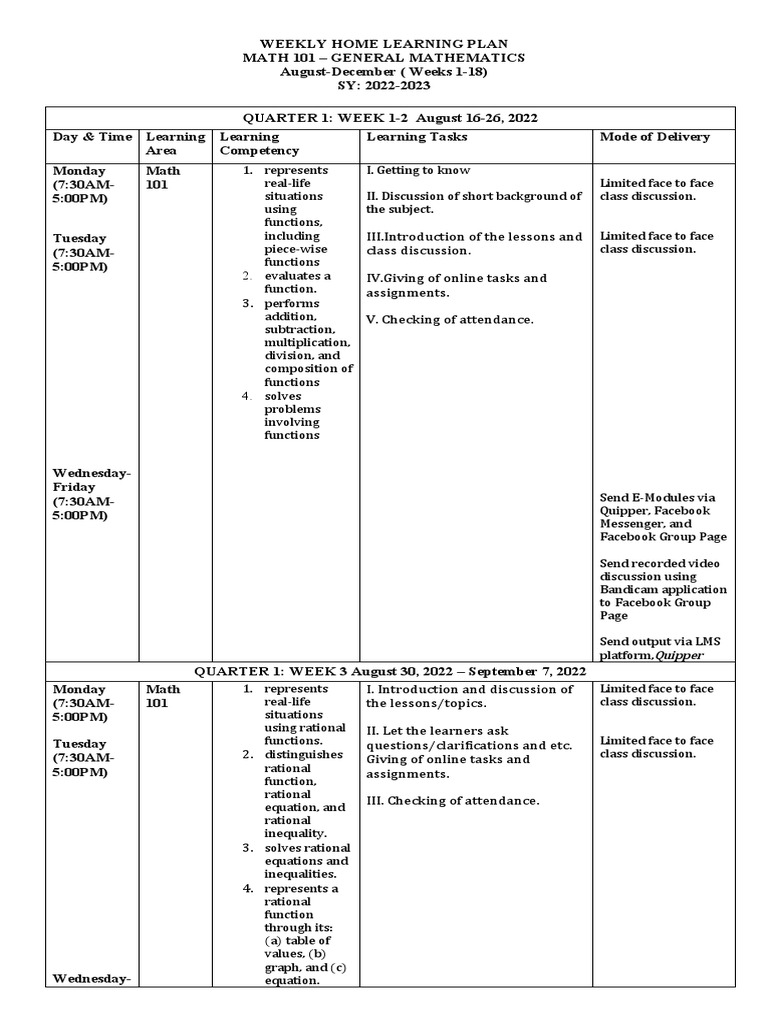WEEKLY PLAN GENERAL MATHEMATICS | PDF | Function (Mathematics) | Facebook