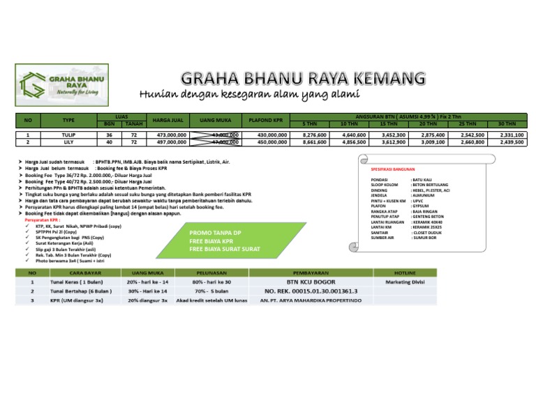 Price List Graha Bhanu Raya Mei 23 2023 | PDF