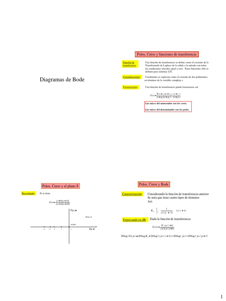 ACF Bode | PDF | Función (Matemáticas) | Decibel