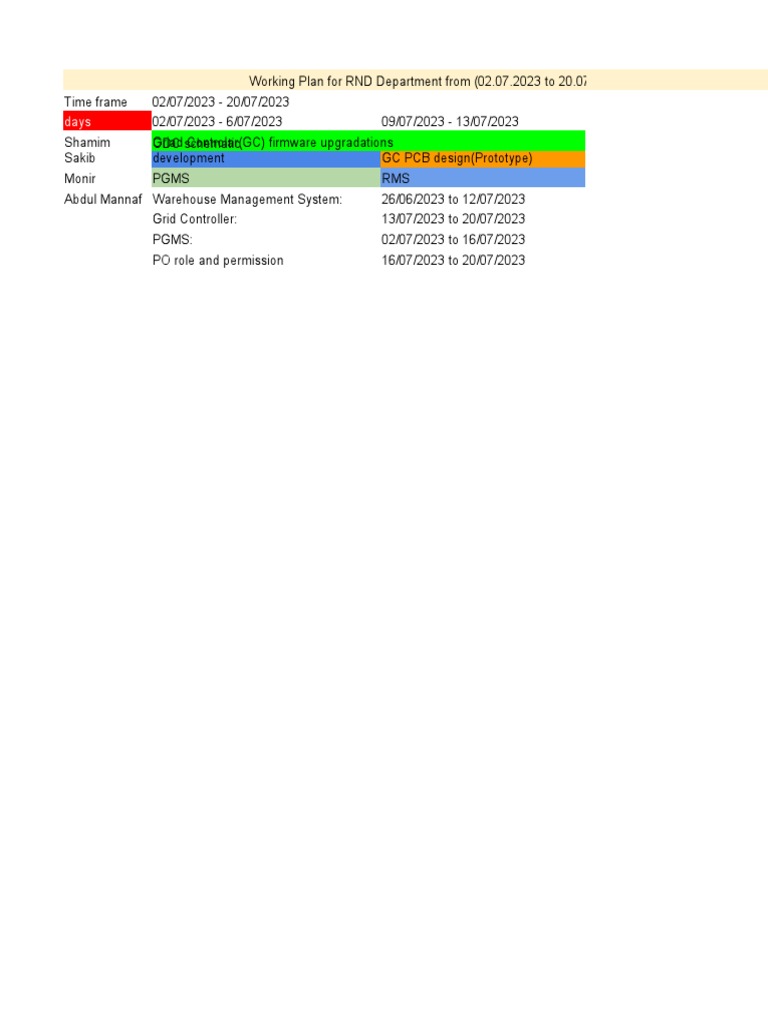 Work Plan (R&D) | PDF | Computer Engineering | Computing