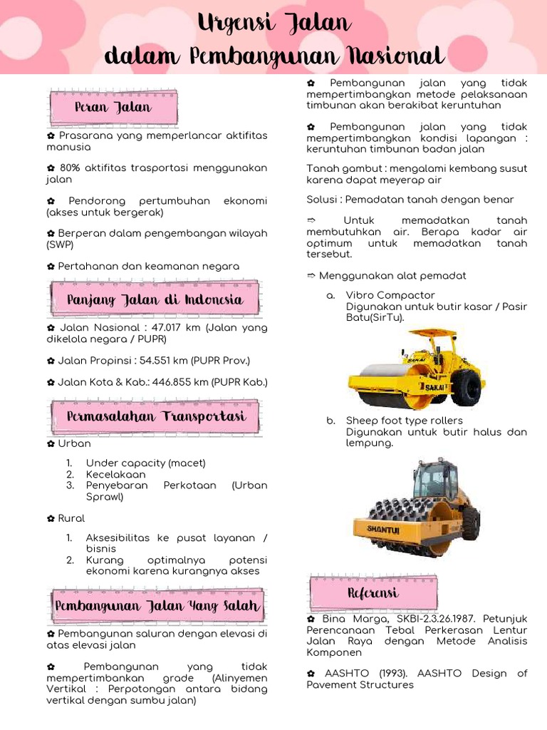 RPJ Pertemuan I | PDF