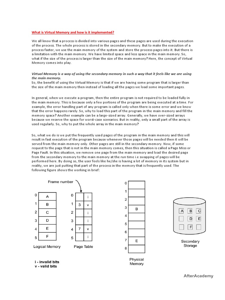What Is Virtual Memory and How Is It Implemented? | PDF | Scheduling (Computing) | Process ...