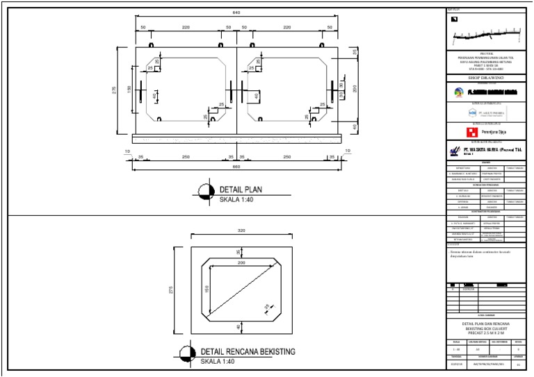 Detail Bekisting Box Culvert 2.5x2m | PDF