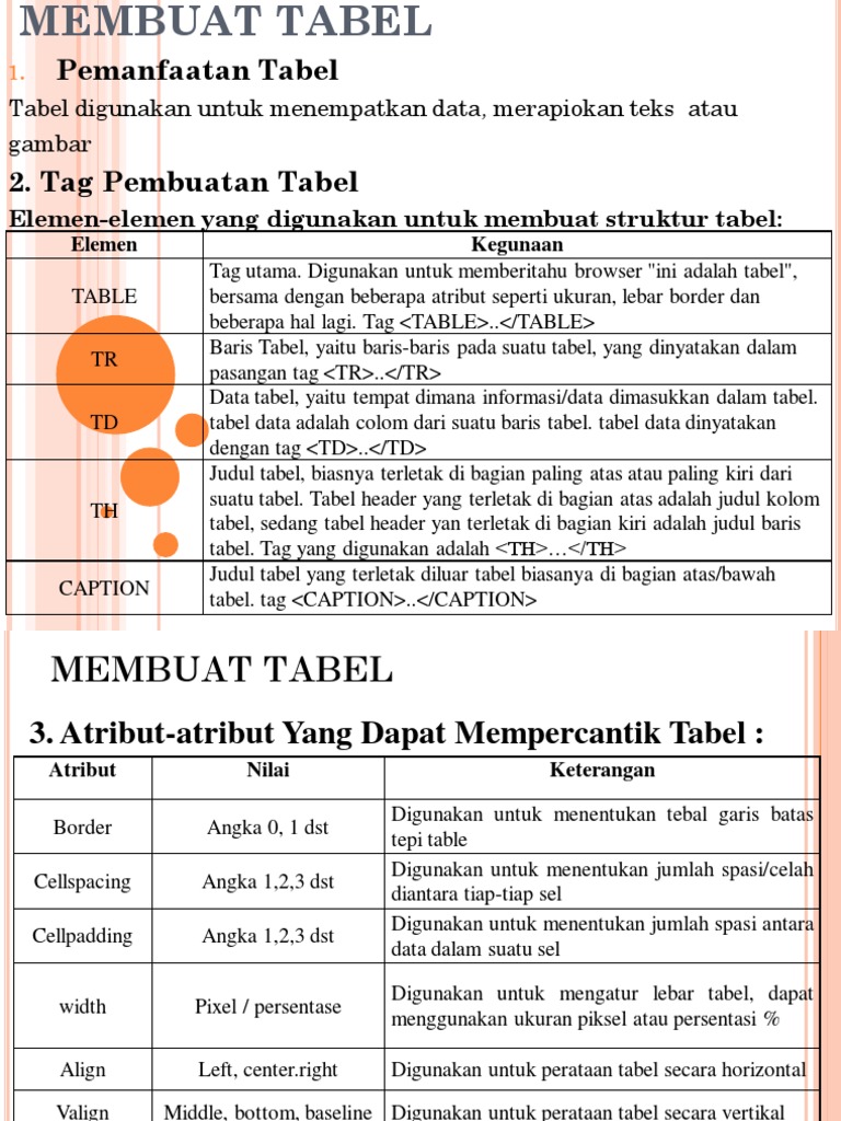 Tabel | PDF