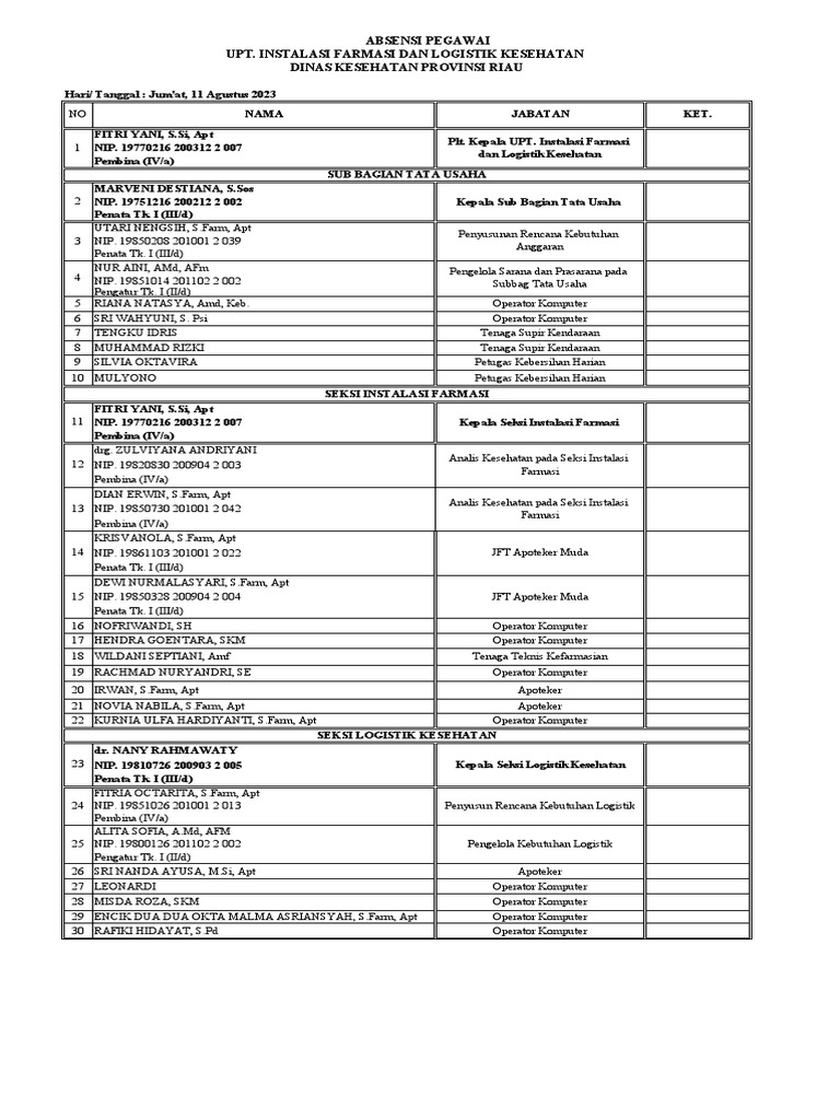 File Absen Pagi Upt - Iflk | PDF