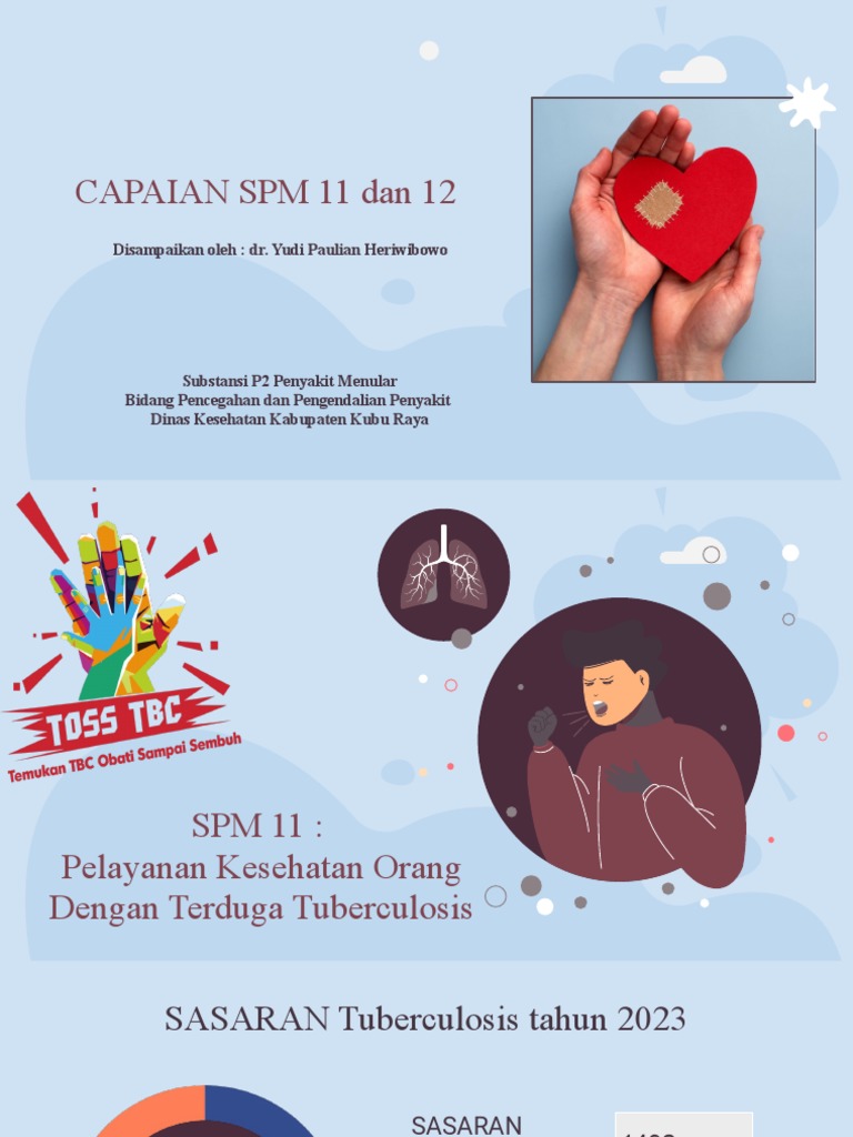 Monev DBD 2023 | PDF