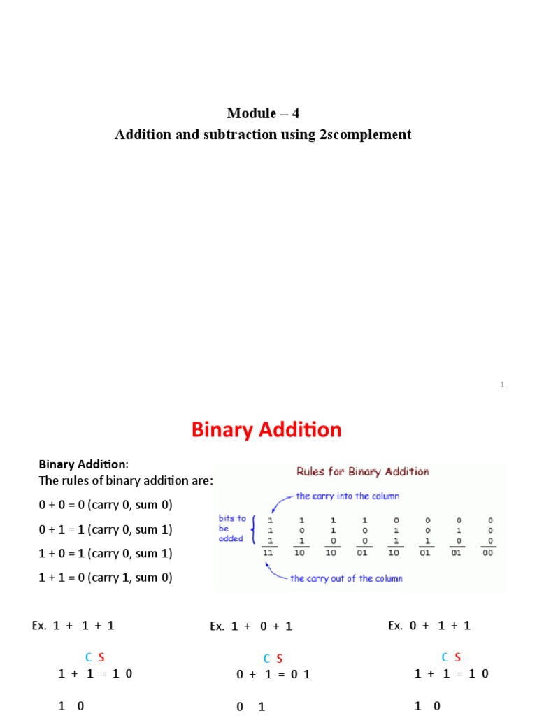 Addition and Subraction 1's and 2'scomplement | PDF | Subtraction ...