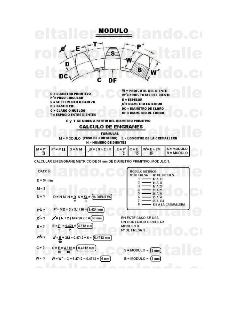 1 Engrane MODULO | PDF