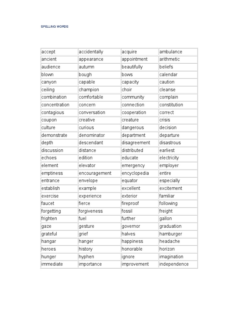 Sixth Grade Spelling Words | PDF