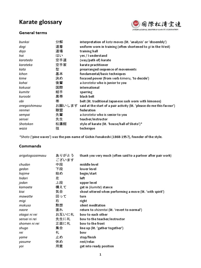 Karate Glossary | PDF