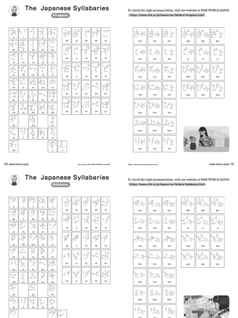 Textbook Kana All | PDF