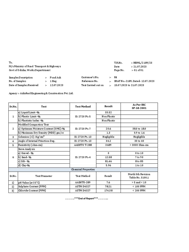 Pond Ash | PDF | Materials | Soil