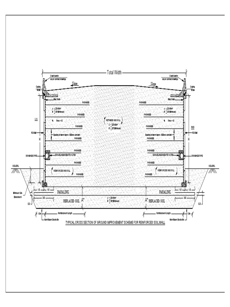 Typical Cross Section For G.I.Scheme | PDF | Drainage | Natural Materials