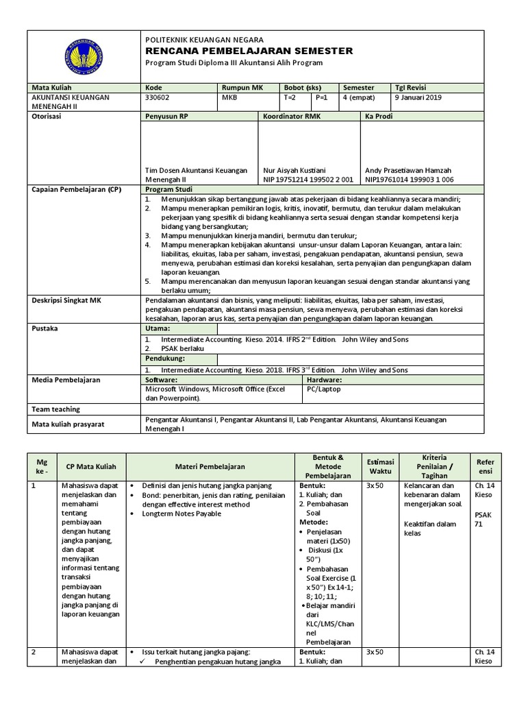 RPS Akm Ii 2019 | PDF