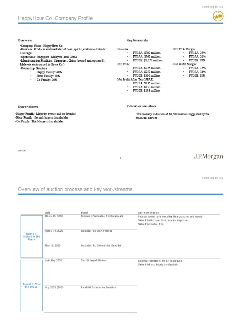 Task 2 Template Pdf Economies Business