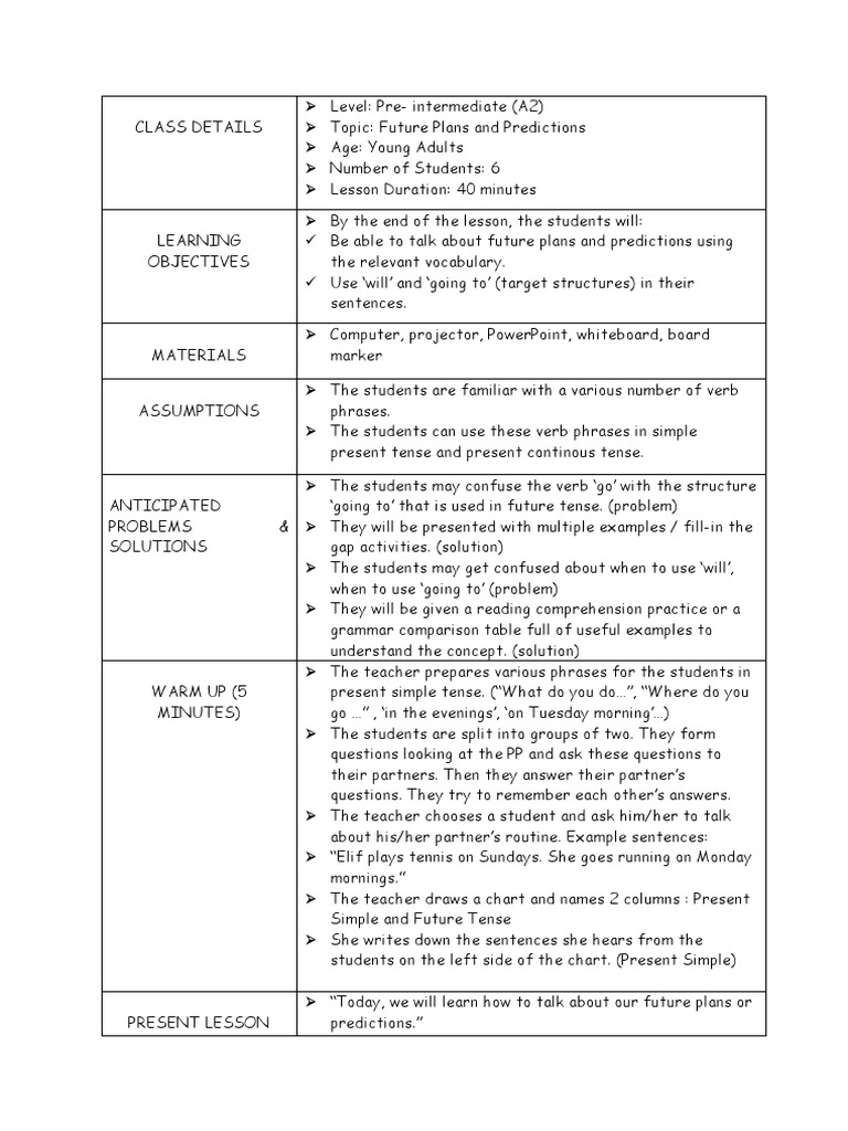 Future Plans: Will vs. Going To Lesson | PDF | Question | Phrase