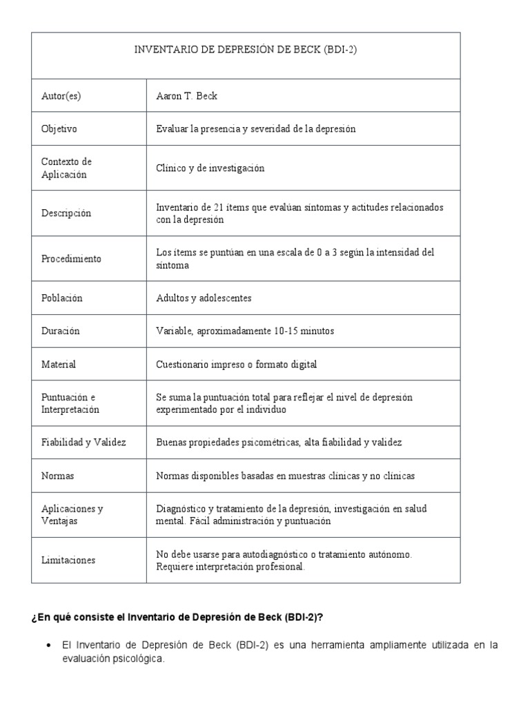 Inventario de Depresión de Beck | PDF