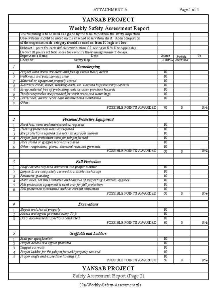 09a Weekly Safety Assessment | PDF | Equipment | Occupational Safety ...