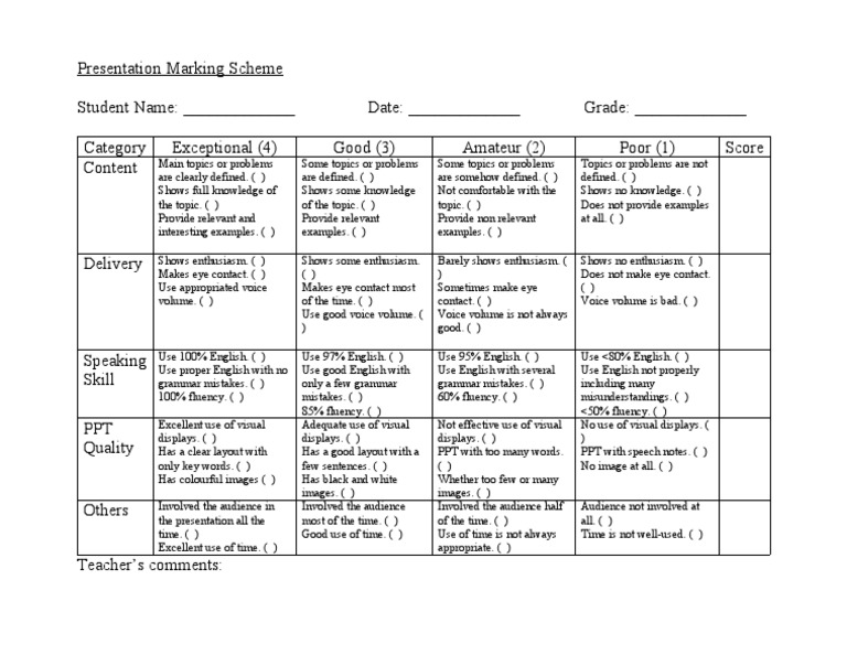 Chapter 10 Presentation Rubric Pdf Computers
