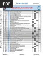 Complete List of NFPA Standards and Codes | PDF | Fires | Firefighting