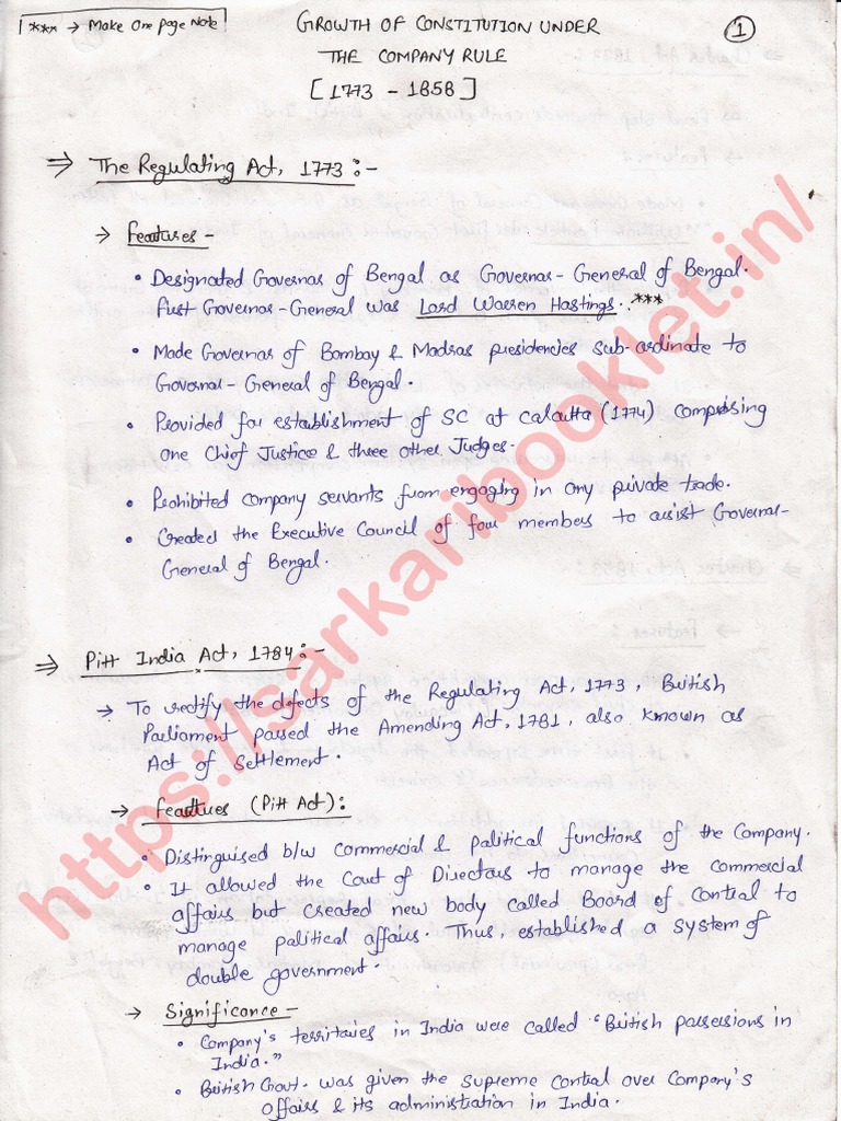 Indian Polity HandWritten - Notes | PDF