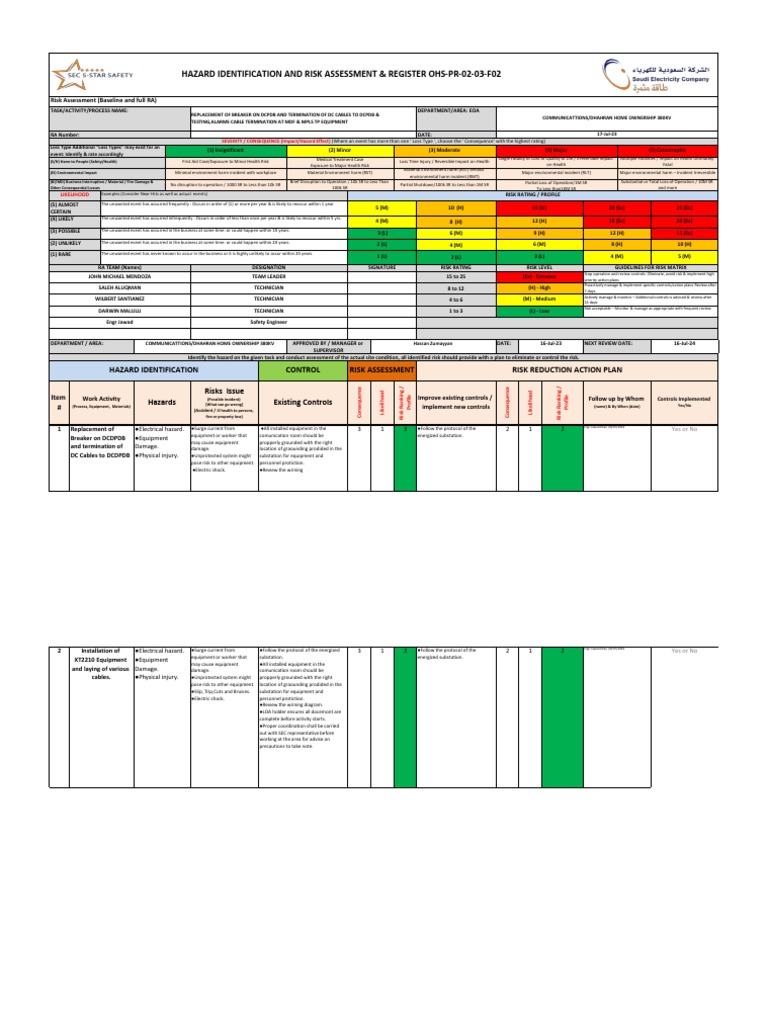 Hazard Identification and Risk Assessment | PDF