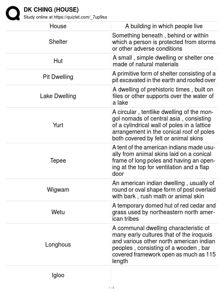 DK Ching (House) | Download Free PDF | Apartment | Architectural Elements