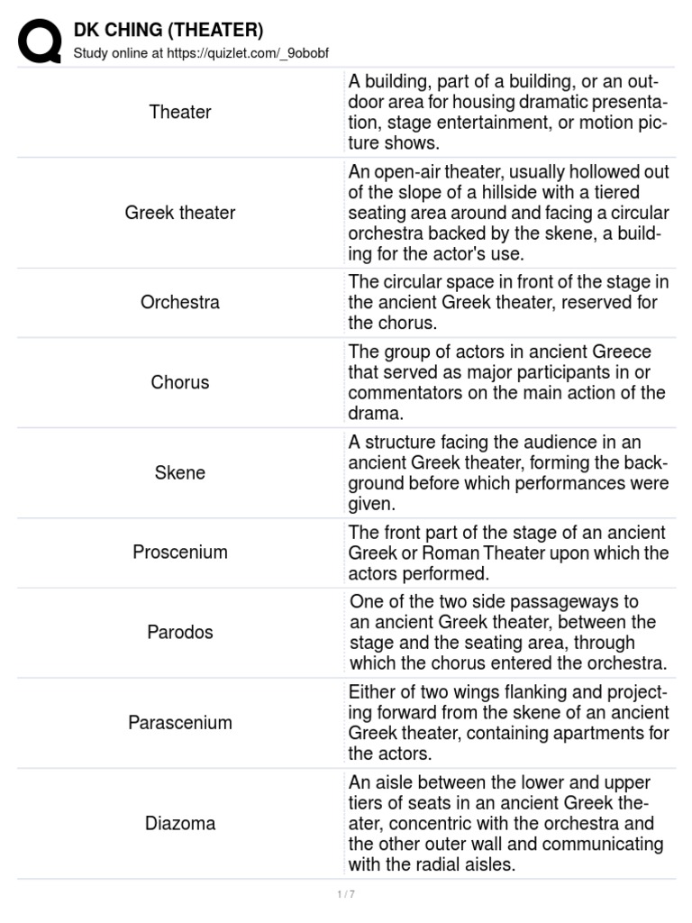DK Ching (Threater) | PDF | Theatre | Components