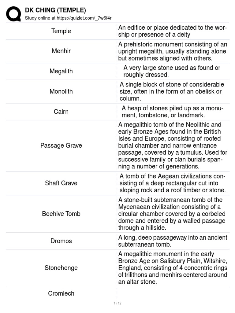 DK Ching (Temple) | PDF | Temple | Mosque