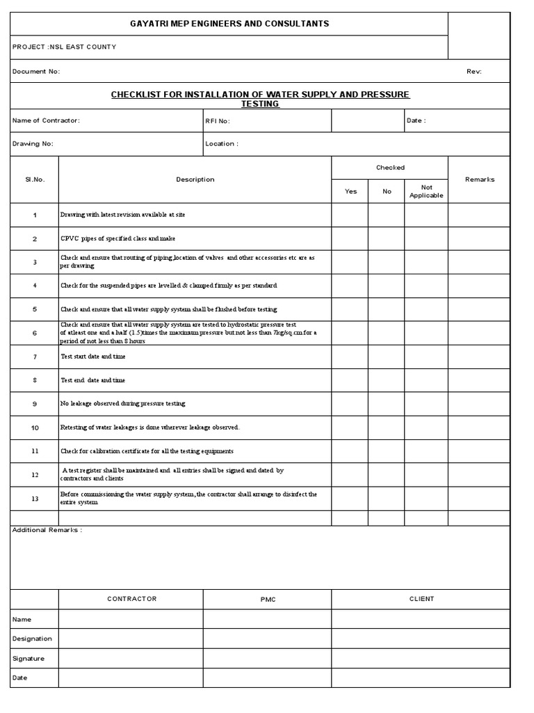 CPVC Checklist | PDF