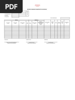 Family Profiling Form | PDF