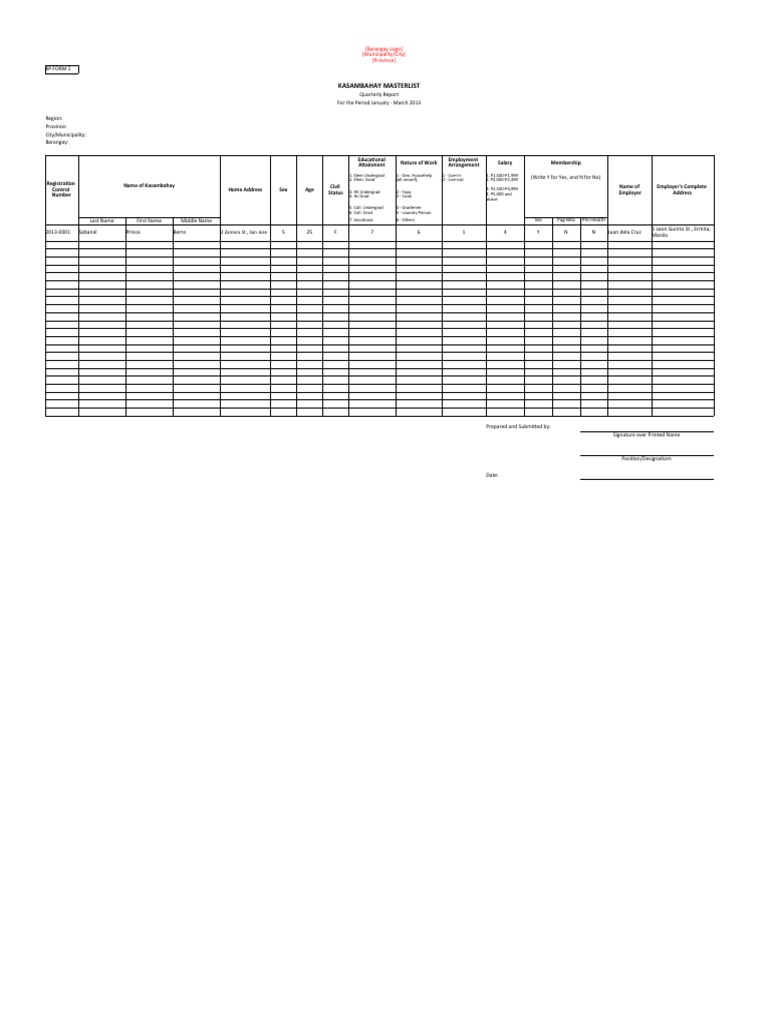 KASAMBAHAY MASTERLIST (KP FORM 2) Format | PDF | Philippines | Economy ...