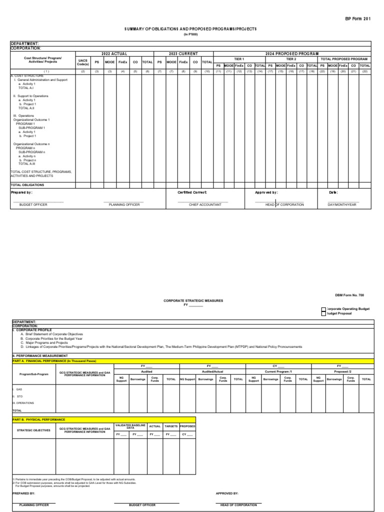 AnnexB-Modified Forms For Corporate Budget Call-Revised | PDF