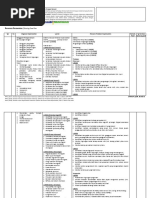 Gangguan Persepsi Sensori [SDKI D.0085] - perawat.org | PDF