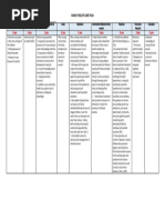 Icd-10-Cm Coding Guidance For Traumatic Brain Injury: Medical Provider ...