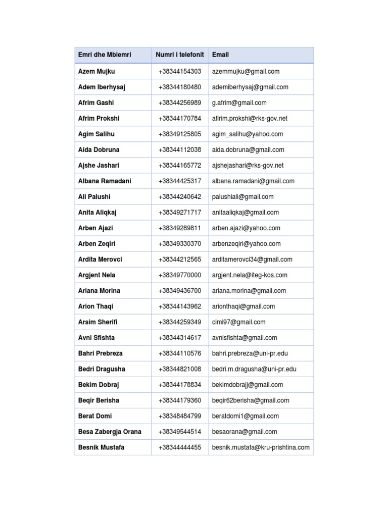 Lista e Auditoreve | PDF