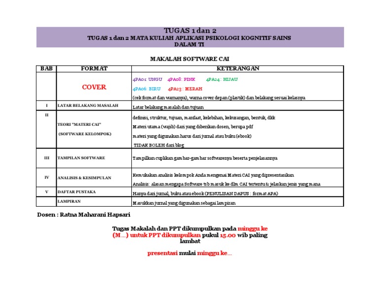 Format Tugas Aplikasi Psi Kognitif Sains | PDF