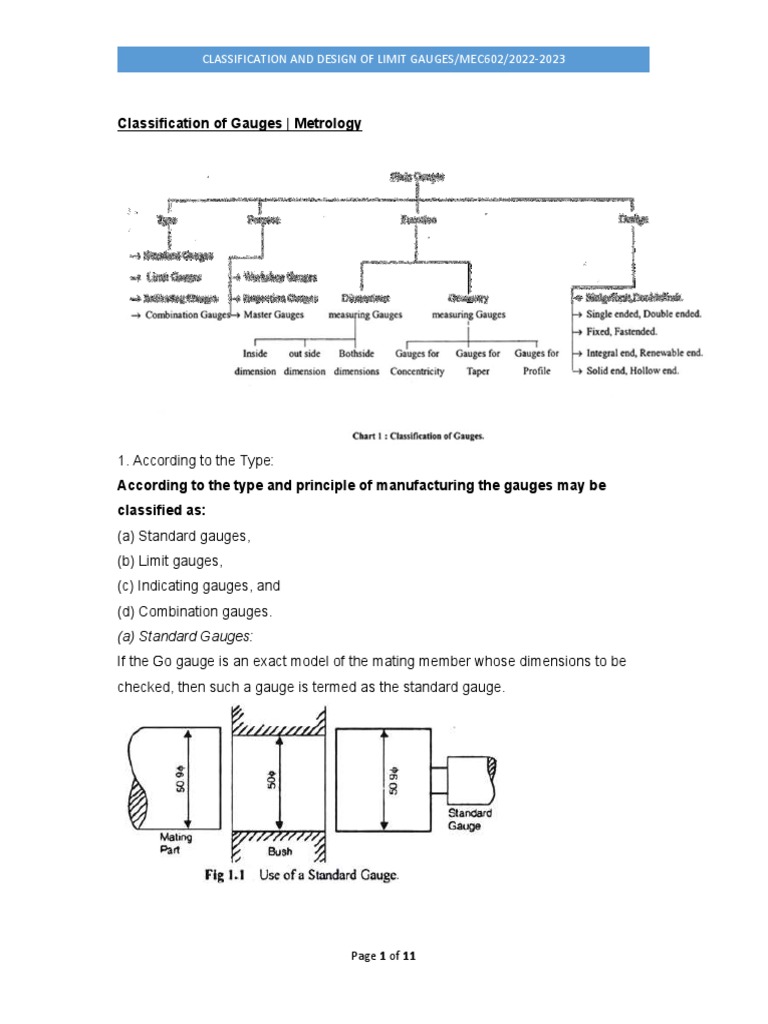 Classification and Design of Gauges - NB | PDF | Engineering Tolerance ...