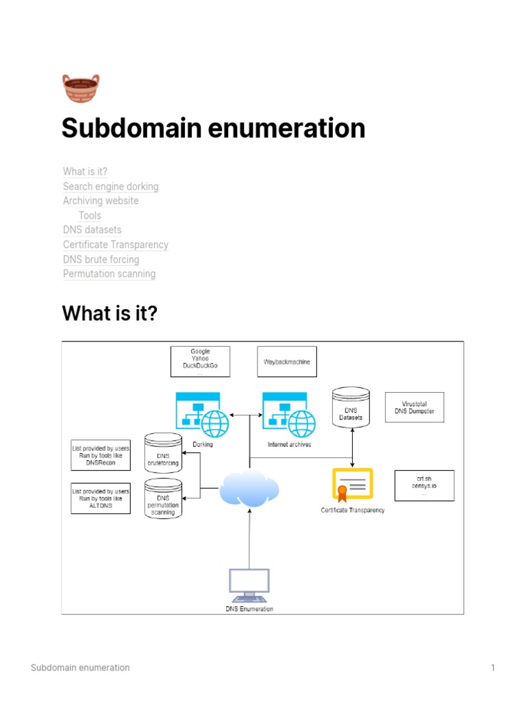 Subdomain Enumeration | PDF | Domain Name System | Data Management