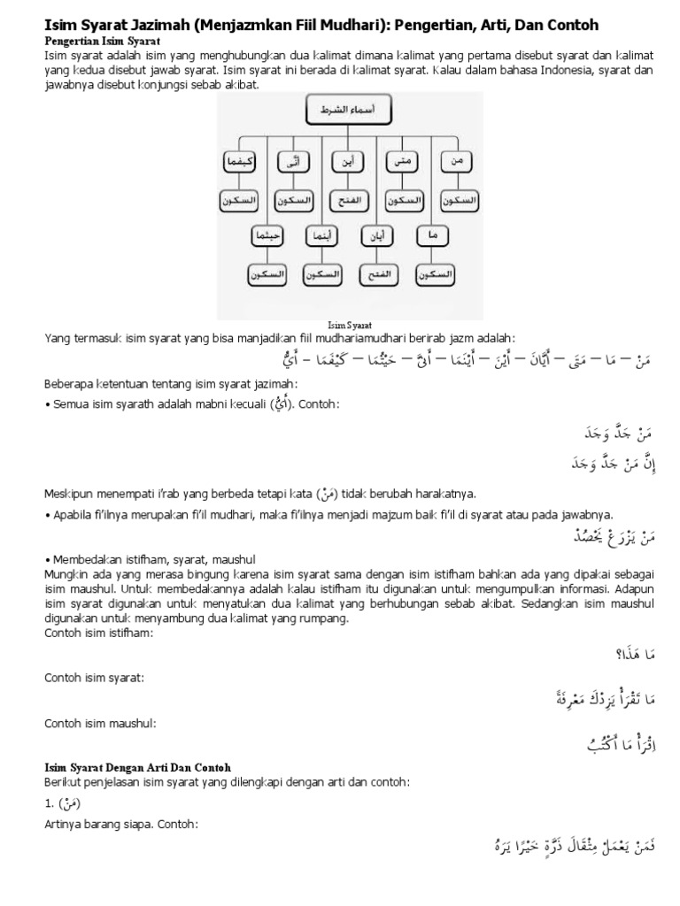 Isim Syarat Jazimah | PDF