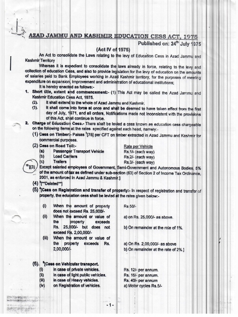 Education Cess Act - 1975 | PDF