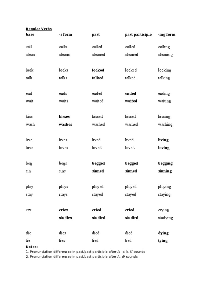 Regular Verbs - Tense Forms | PDF | Syntax | Language Mechanics