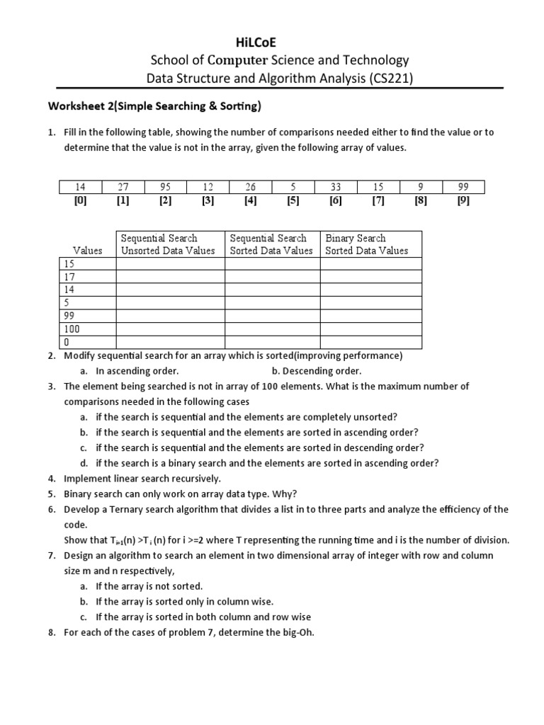 Data Structure On Sorting and Searching | PDF | Teaching Methods ... Data Structure On Sorting and Searching | PDF | Teaching Methods ...