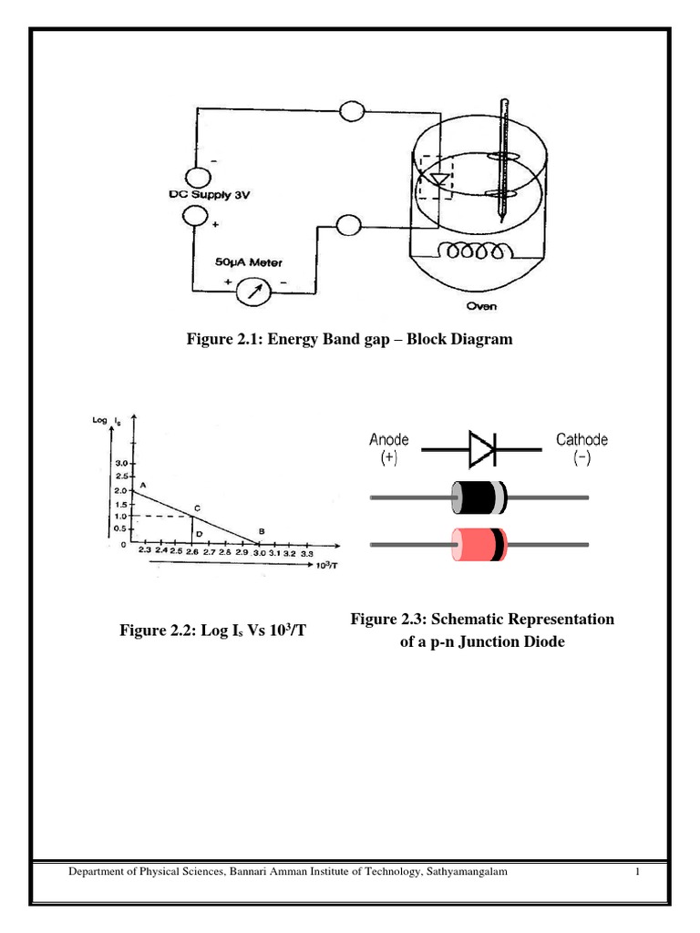 Exp II Band Gap Determination | PDF | Diode | P–N Junction