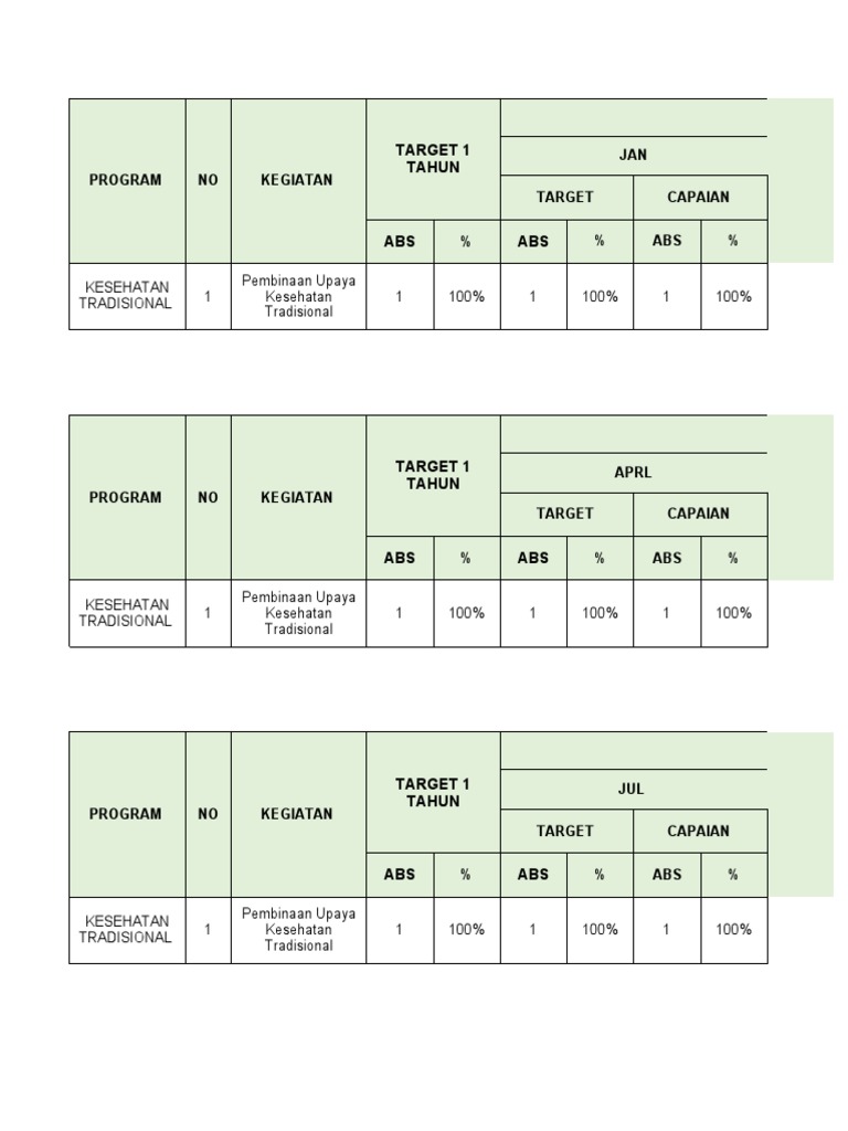 capaian program kestrad 2023 | PDF